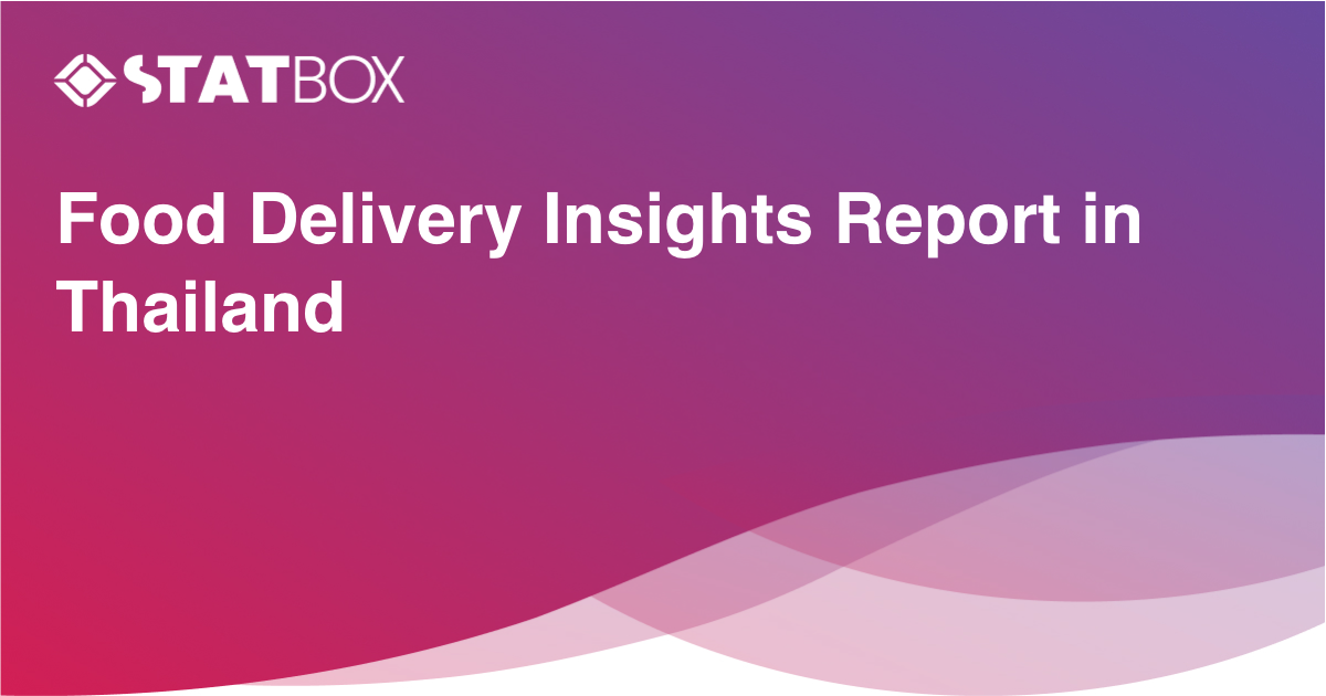 Food Delivery in Thailand | Insights Report Hub | TGM StatBox