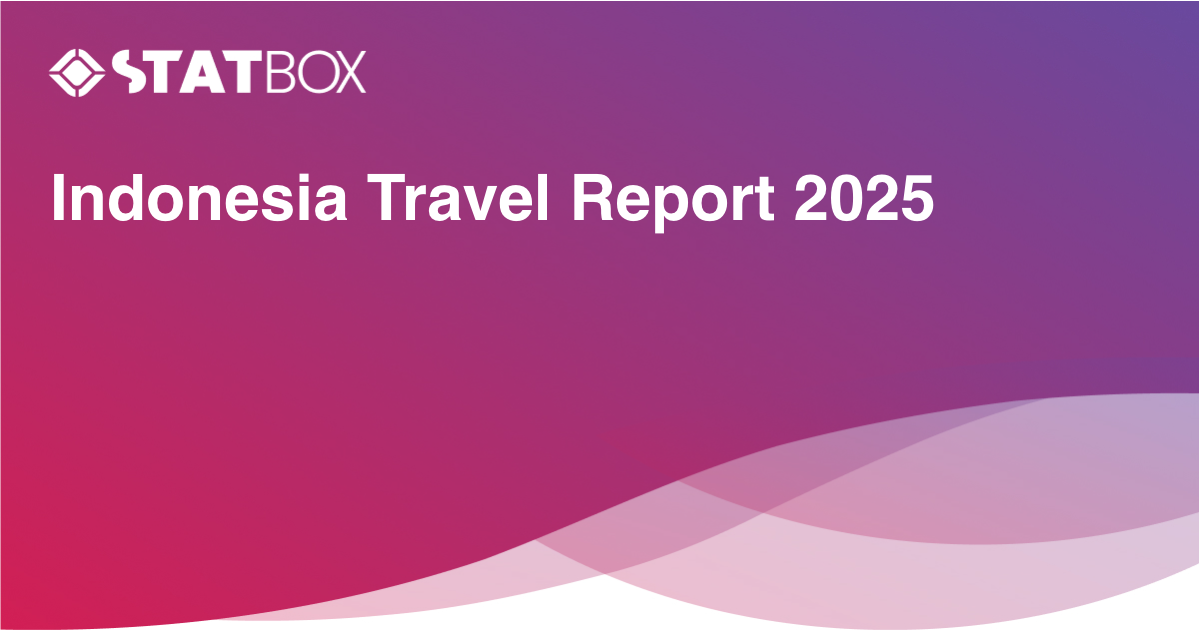 Travel Insights in Indonesia | Insights Report Hub | TGM StatBox