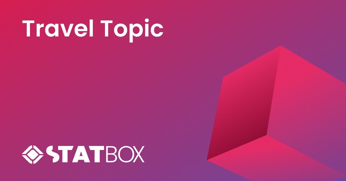 Travel Behavior in the Philippines | Trends & Insights | TGM StatBox Topic