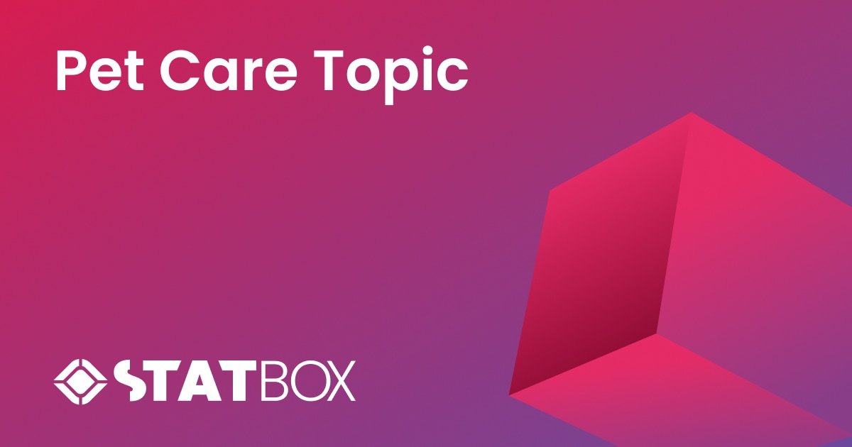 Pet Care Worldwide | Global Market Trends & Insights | TGM StatBox